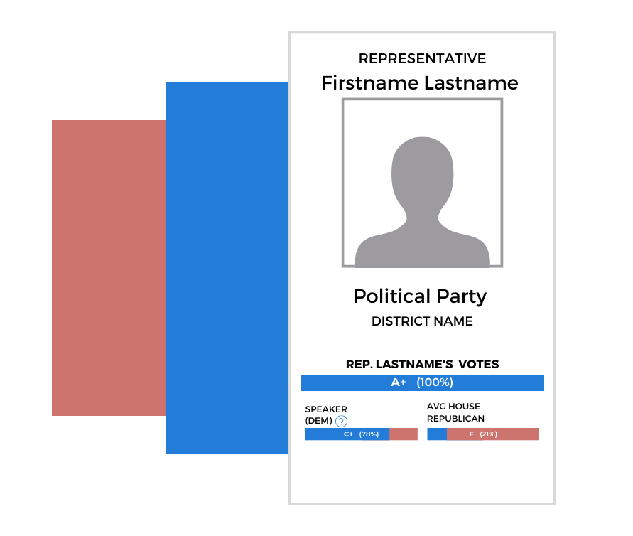 Legislative Scorecard - Progressive Mass | Progressive Massachusetts ...